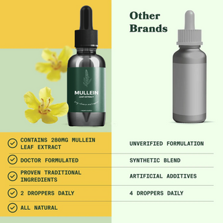 Mullein Leaf Extract Drops